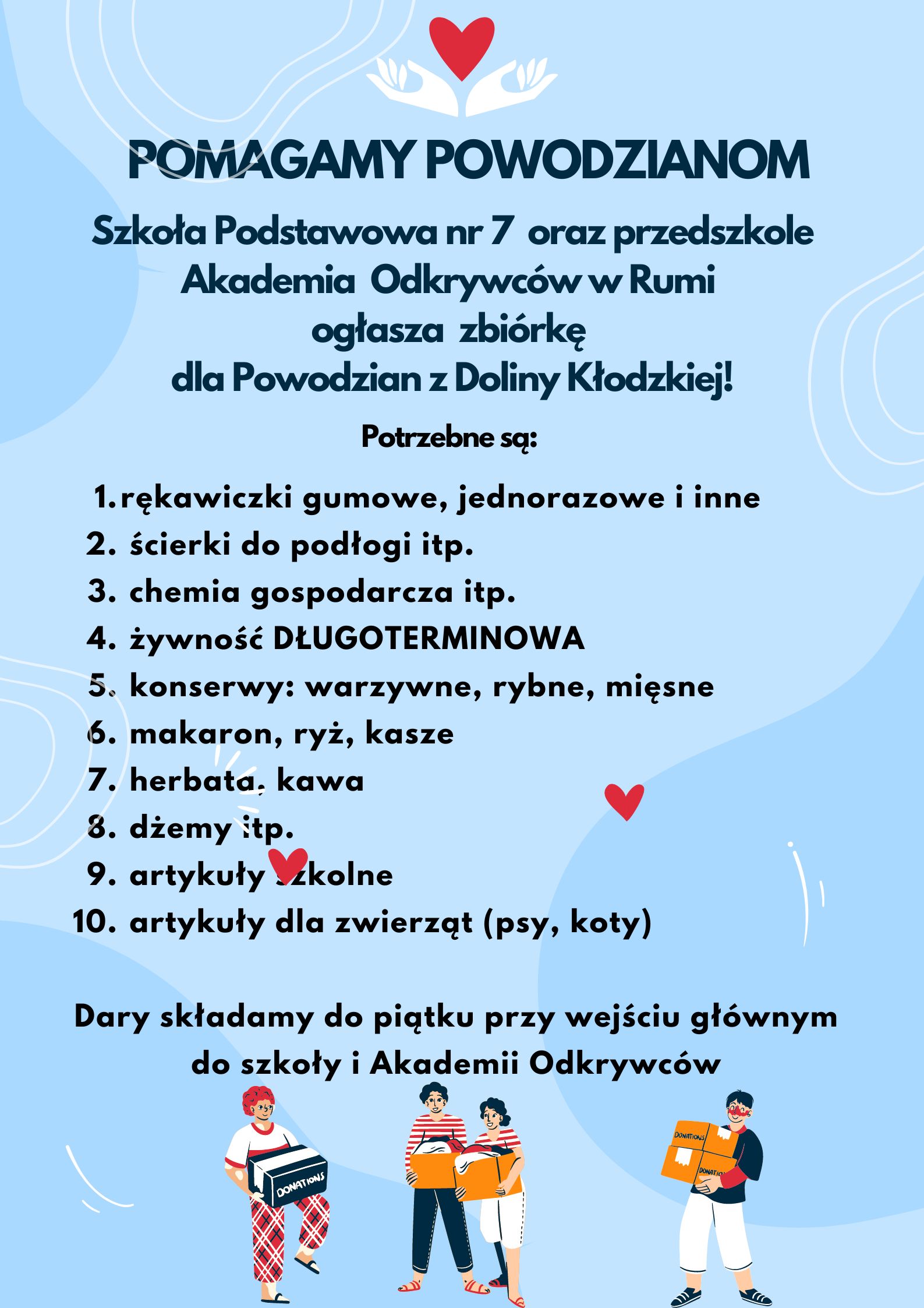 Pomagamy powodzianom - Szkoła Podstawowa Nr 7 im. Karola Wojtyły w Rumi ...